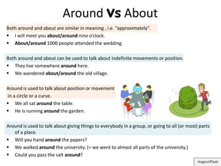Prepositions | Commonly confused prepositions | PPTX