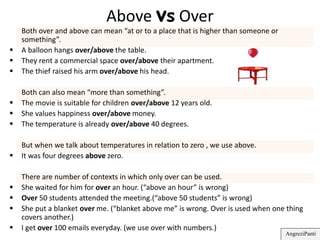 Prepositions | Commonly confused prepositions | PPTX