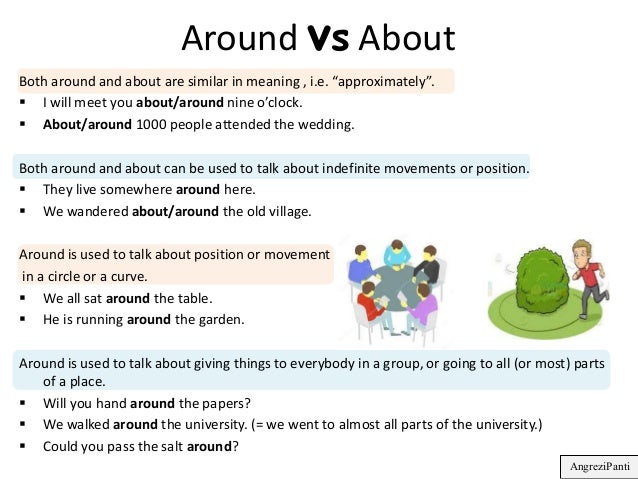 Prepositions | Commonly confused prepositions Prepositions | Commonly confused prepositions