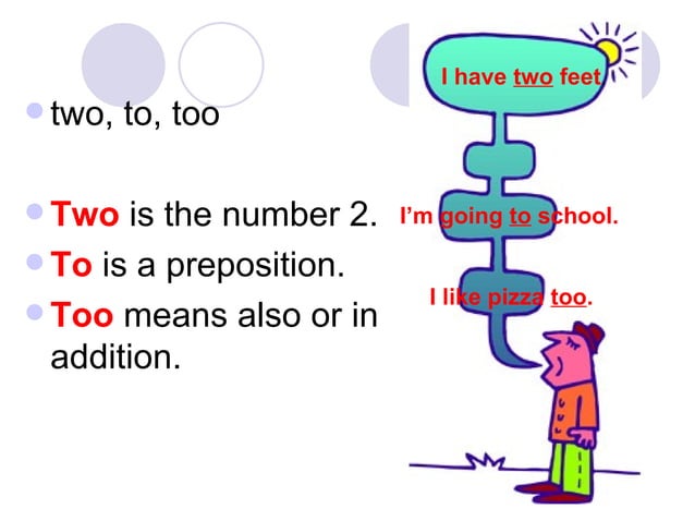 Commonly Confused Words | PPT