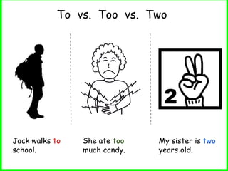 Commonly confused words | PPT