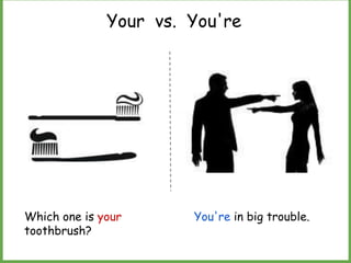 Commonly confused words | PPT