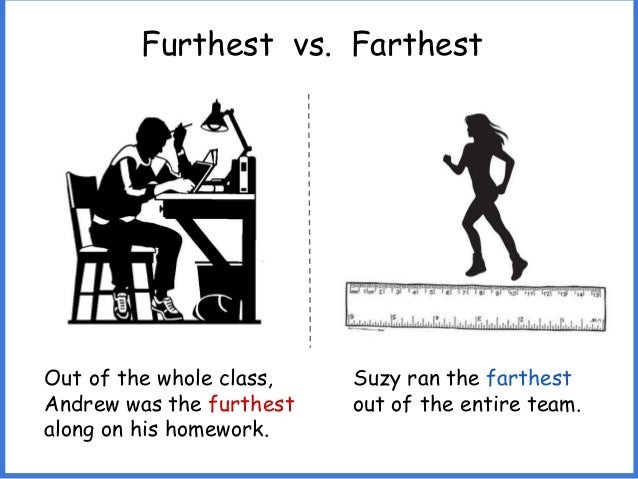 Commonly Confused Words commonly-confused-words