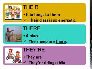 Commonly Confused Words | PPTX