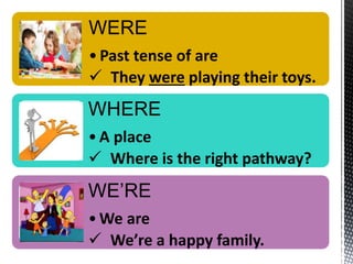 Commonly Confused Words | PPT