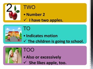 Commonly Confused Words | PPTX
