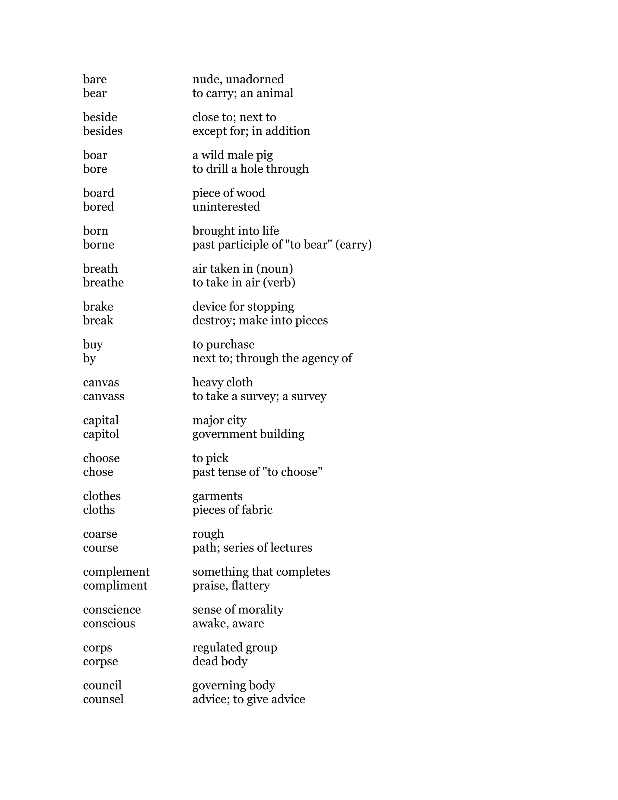 Commonly Confused Words.pdf