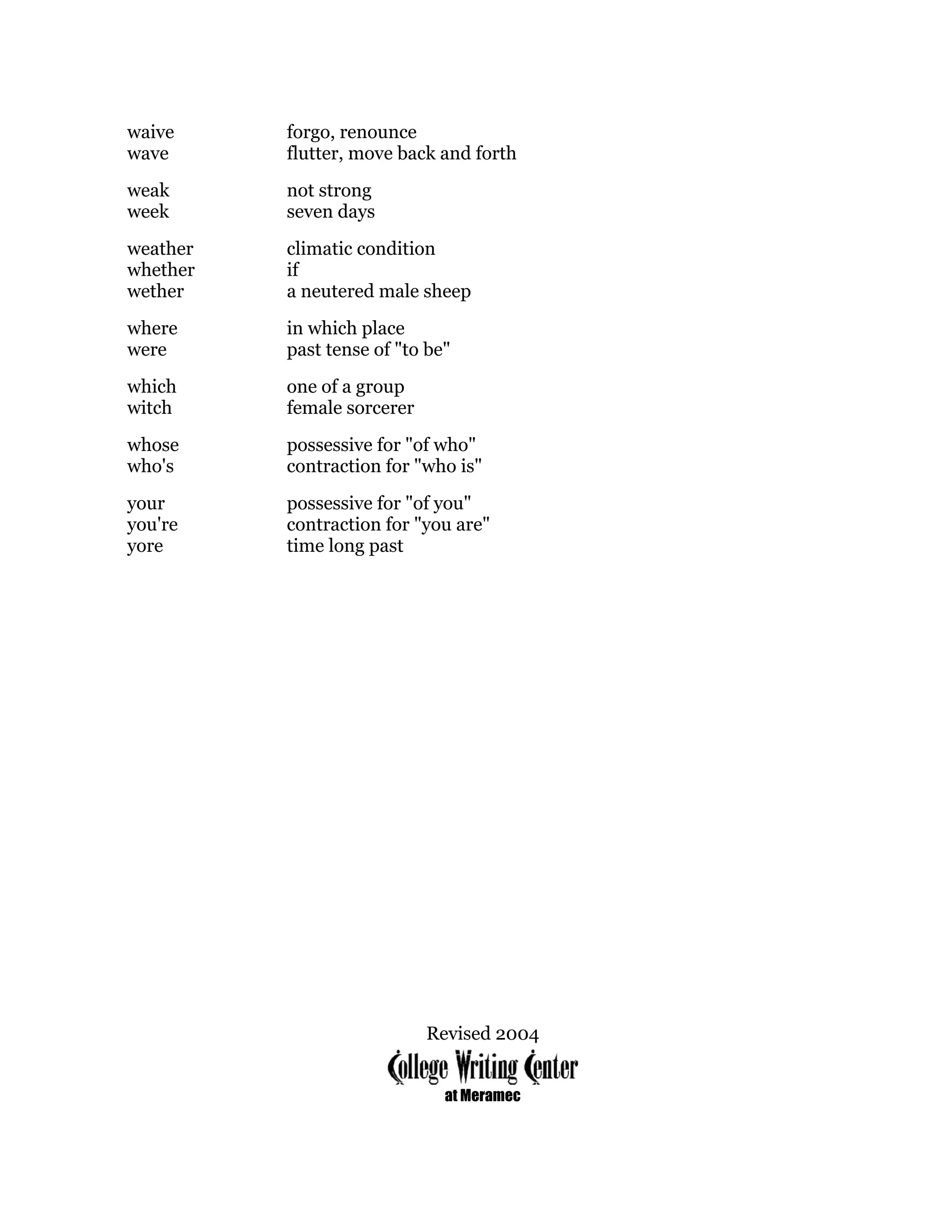 Commonly Confused Words.pdf