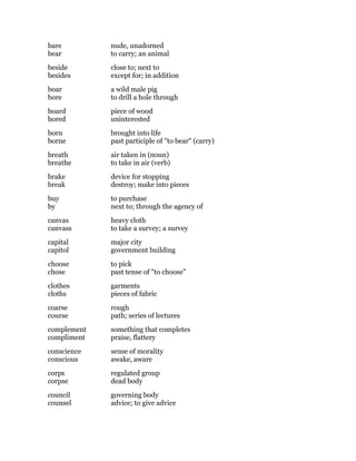 Commonly Confused Words.pdf