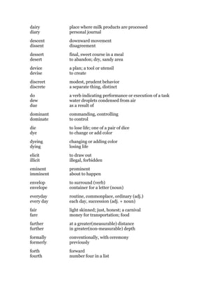 Commonly Confused Words.pdf