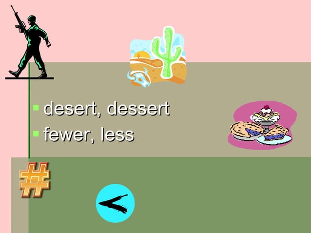 Commonly Confused Words Power Point | PPT | Education