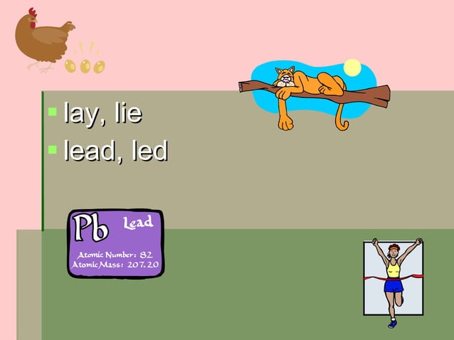 Commonly Confused Words Power Point | PPT | Education