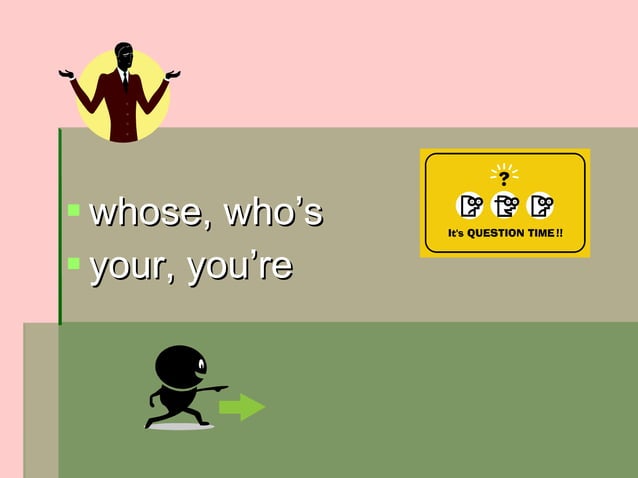 Commonly Confused Words Power Point | PPT | Education