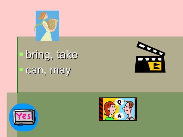 Commonly Confused Words Power Point | PPT | Education