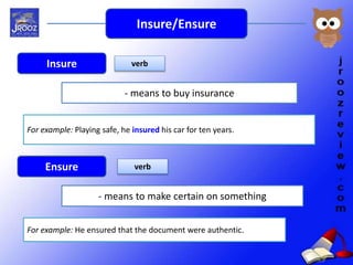 Commonly Misused Words in the English Language (IELTS and TOEFL ...