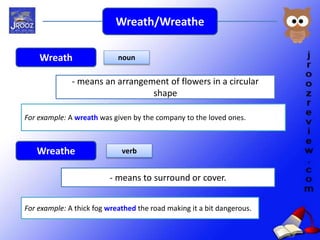 Commonly Misused Words in the English Language (IELTS and TOEFL ...