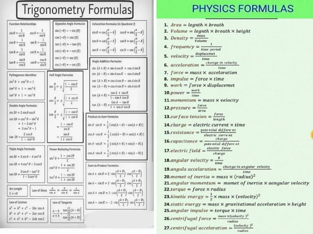 Commonly used Creative Ideas expressions for Understanding Universal ...