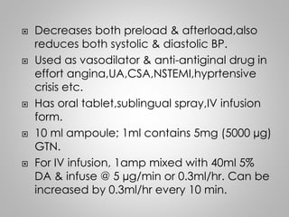 Commonly Used Drugs In Cath Lab | PPTX