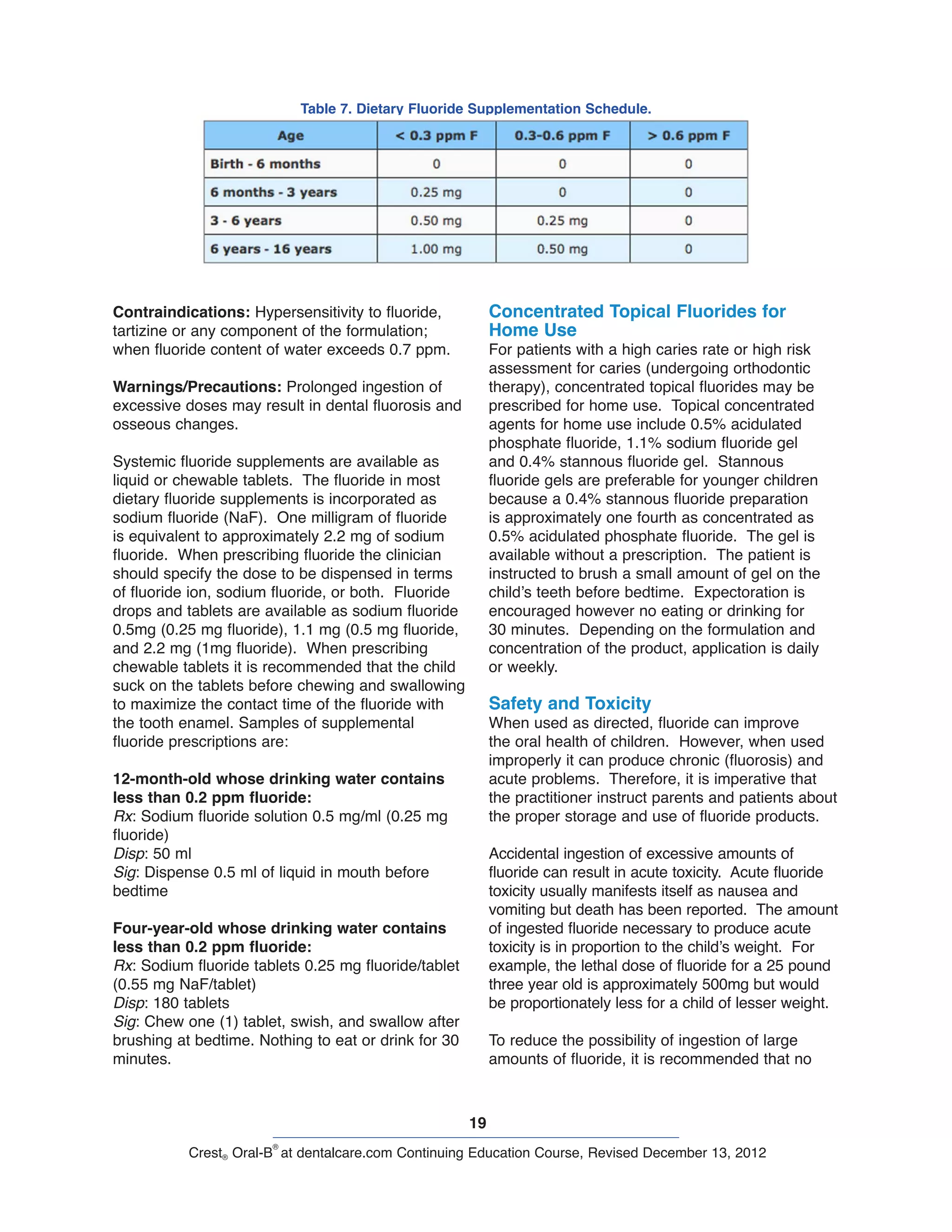 Commonly used drugs in pediatric dentistry | PDF