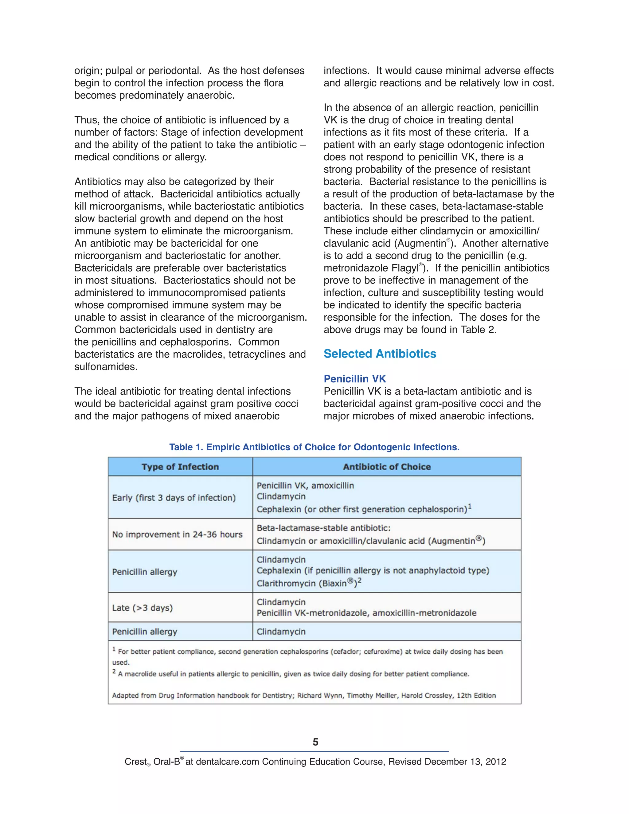 Commonly used drugs in pediatric dentistry | PDF