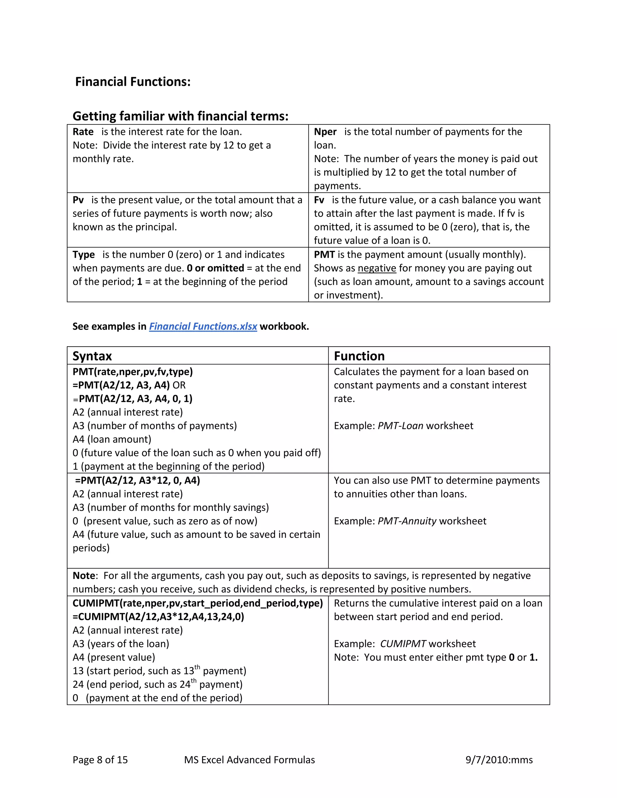 Commonly used excel formulas | PDF