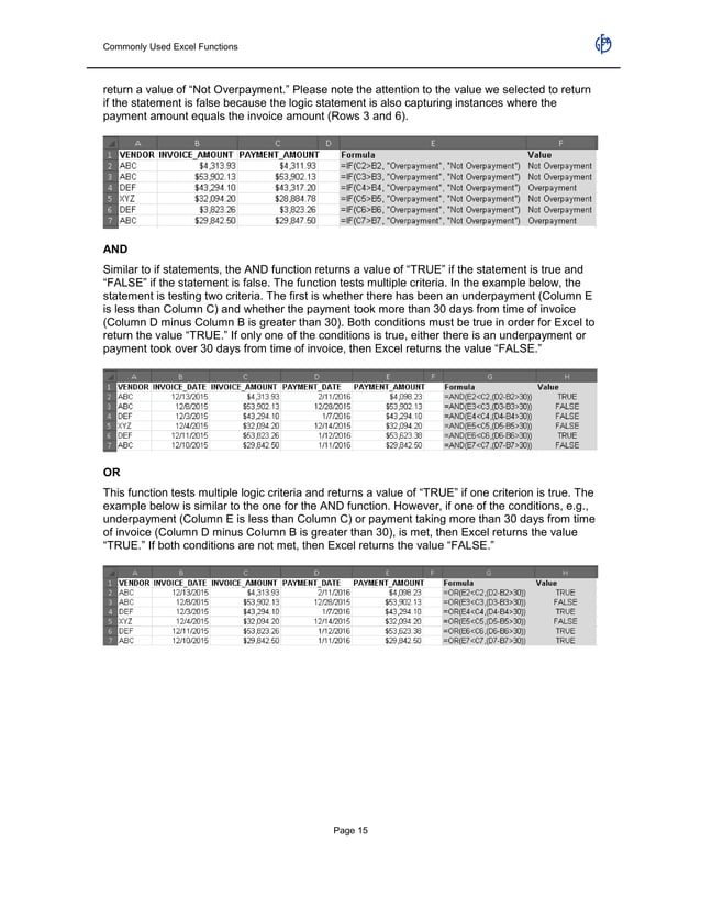 Commonly usedexcelfunctions v1 | PDF