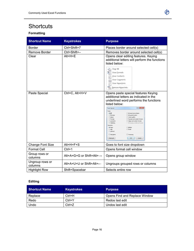 Commonly usedexcelfunctions v1 | PDF