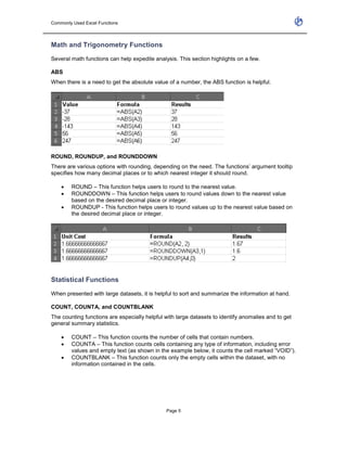 Commonly usedexcelfunctions v1 | PDF