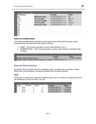 Commonly usedexcelfunctions v1 | PDF