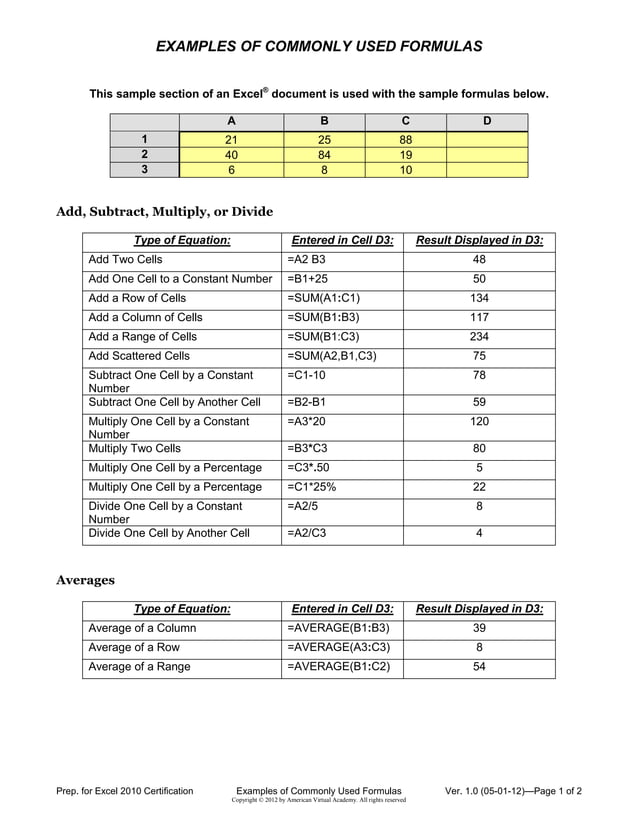 Commonly used formulas_05-01-12 | PDF | Chemistry | Science