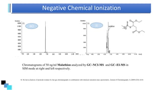 Commonly used ionizations techniques in mass spectrometry.pdf