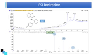 Commonly used ionizations techniques in mass spectrometry.pdf