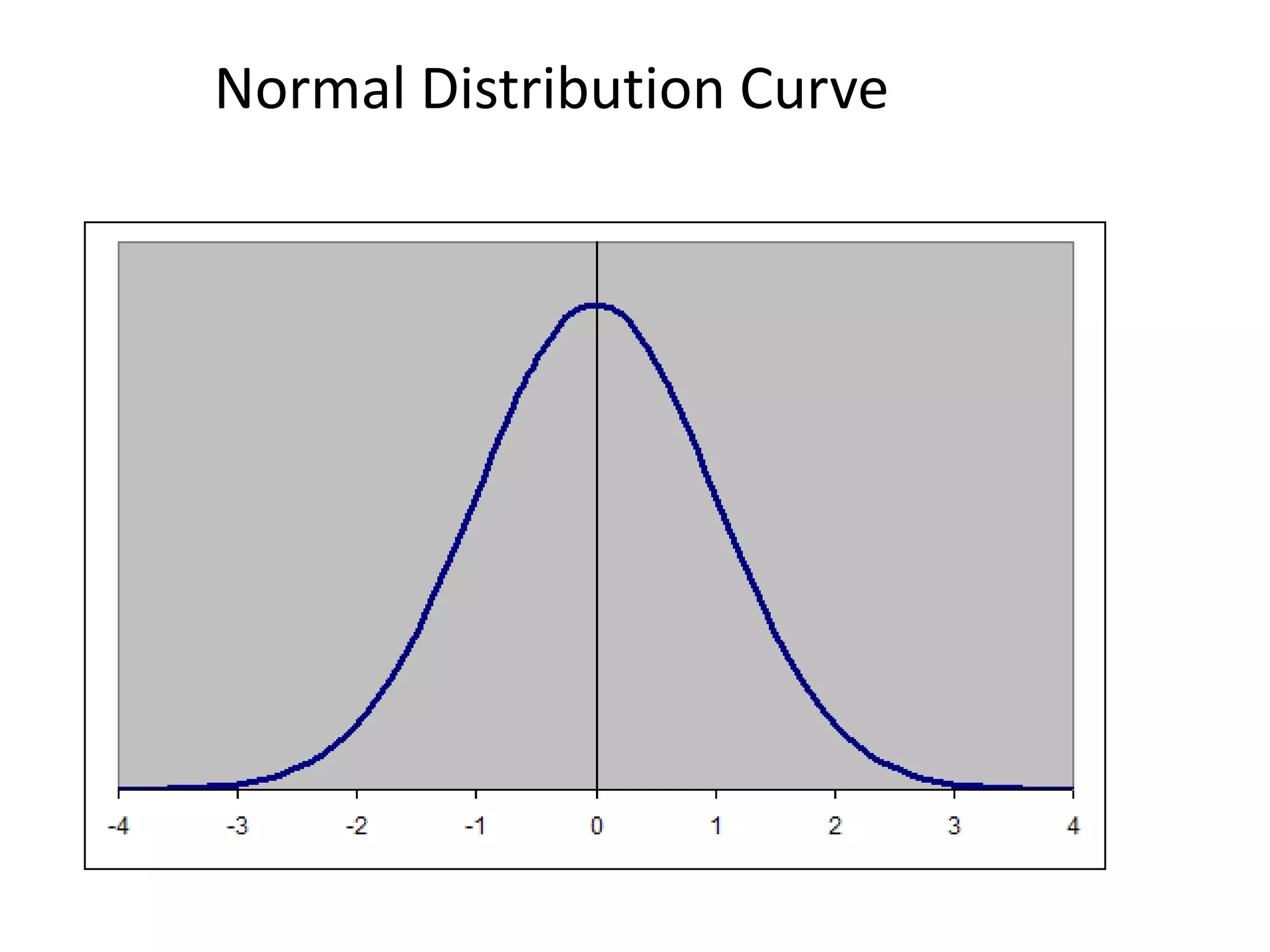 Commonly used statistical tests in research | PPTX