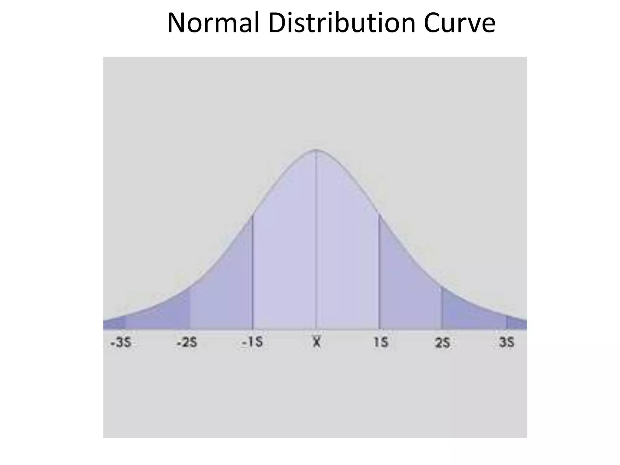 Commonly used statistical tests in research | PPTX