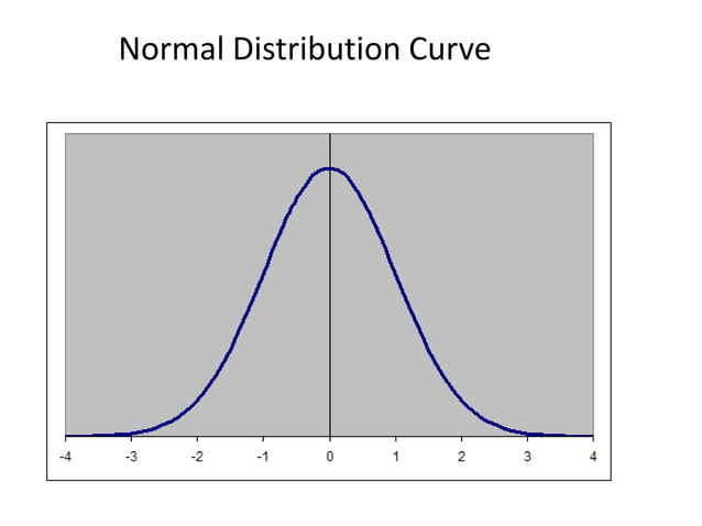 Commonly Used Statistical Tests In Research Pptx Science