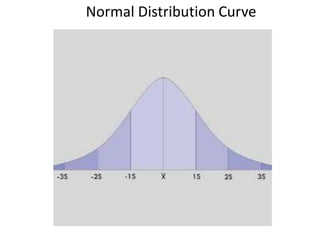 Commonly used statistical tests in research | PPTX