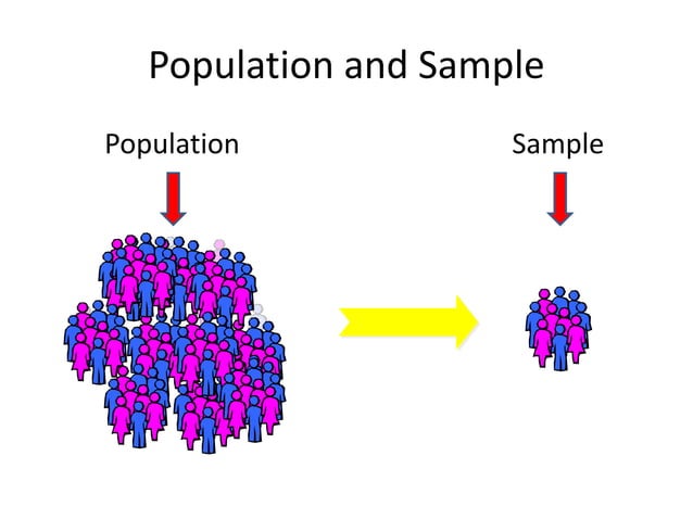 Commonly Used Statistical Tests In Research Pptx Science