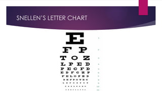 COMMONLY USED VISUAL ASSESMENT TEST AT VARIOUS AGE.pptx