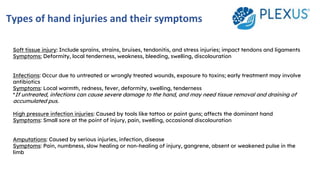 Commonly witnessed hand-related injuries and trauma.pptx