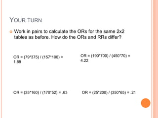 Common measures of association in medical research handout | PPTX