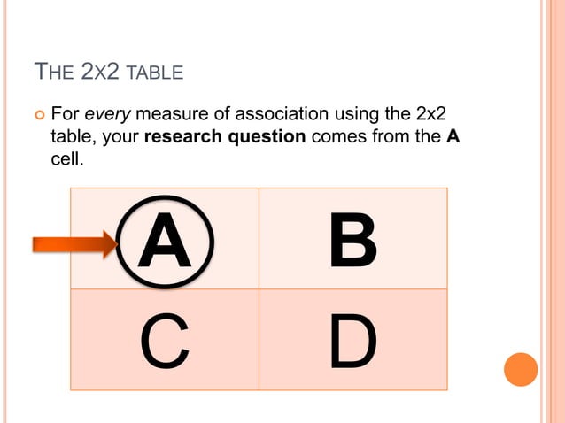 Common measures of association in medical research handout | PPTX
