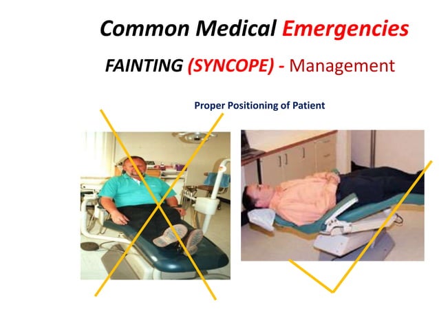 Common medical emergencies | PPT