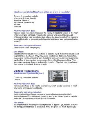 Common Medications | DOCX