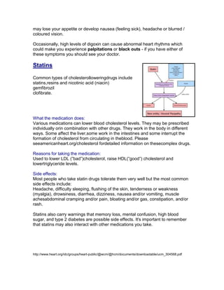 Common Medications | DOCX
