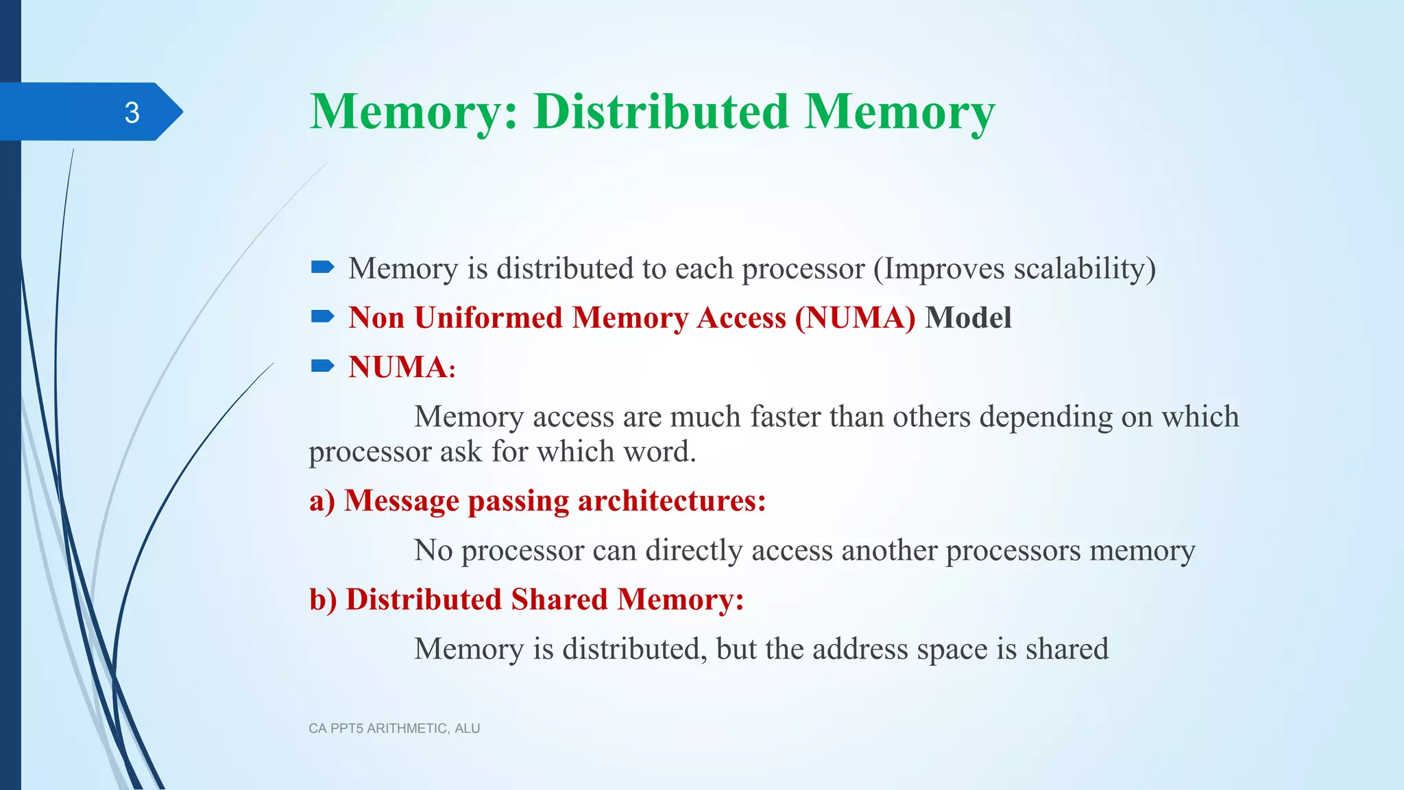 Common memory technologies.pptx