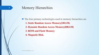 Common memory technologies.pptx