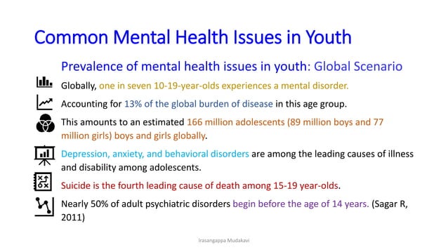 Adolescent Mental Health: Common Mental Health Issues in Youth | PPTX