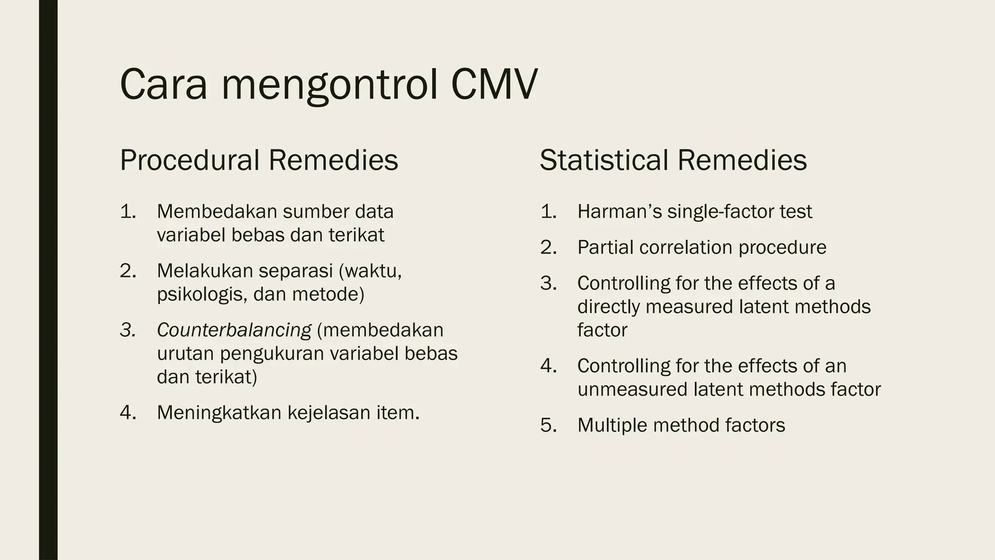 Common Method Variance - Power Point with Indonesian Adaptation | PPTX