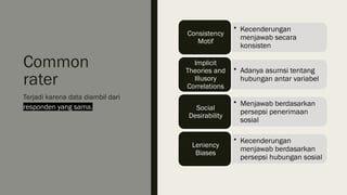 Common Method Variance - Power Point with Indonesian Adaptation | PPT
