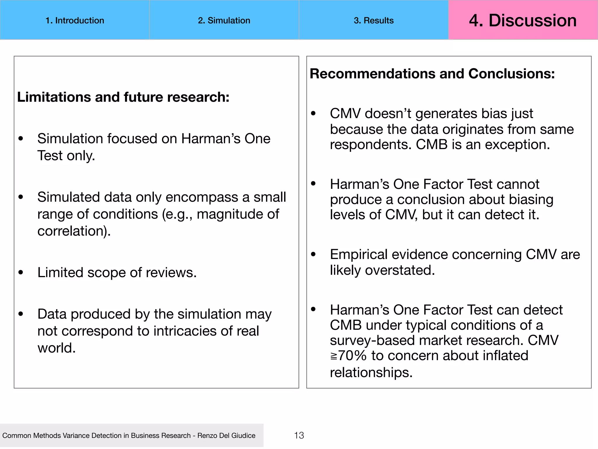 Common Method Variance Detection in Business Research | PDF